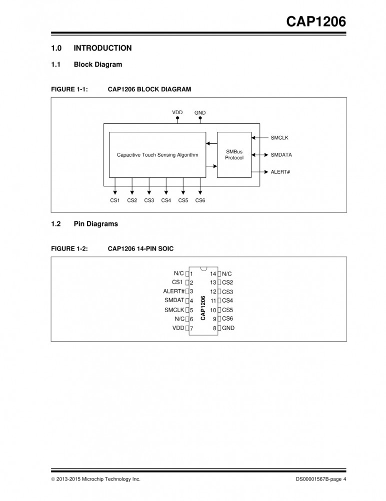 CAP1206 datasheet page 4