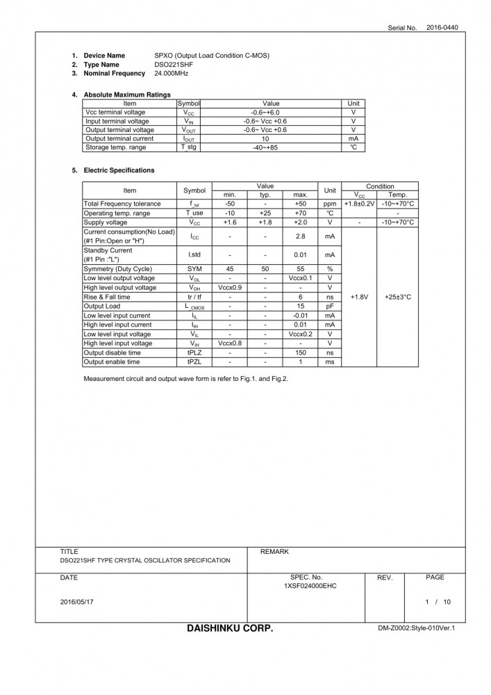 KDS 1XSF024000EHC specification page 2