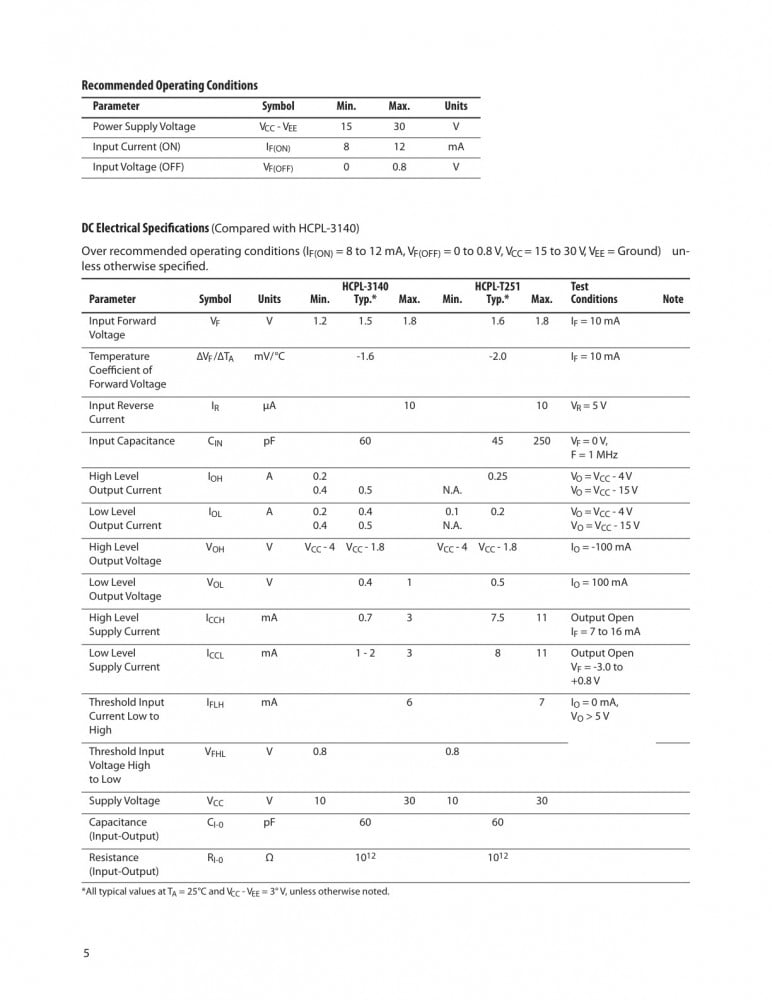 HCPL-T251-500E datasheet page 5