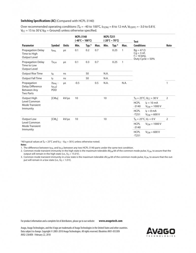 HCPL-T251-500E datasheet page 6