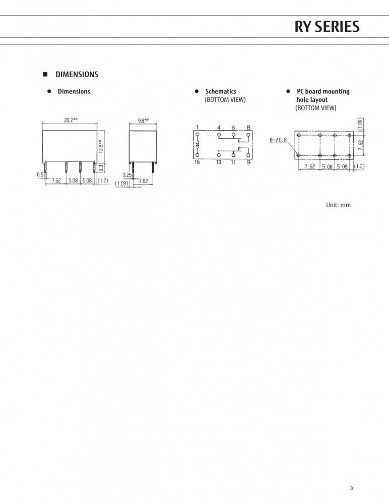 RY Series datasheet page 8