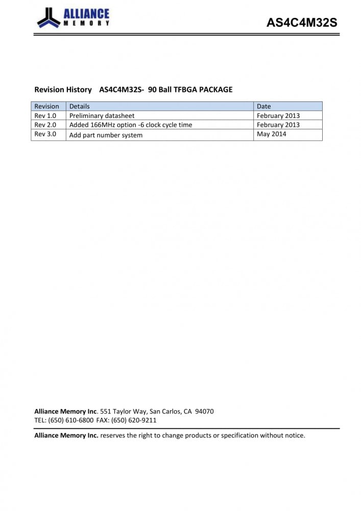 AS4C4M32S datasheet page 1