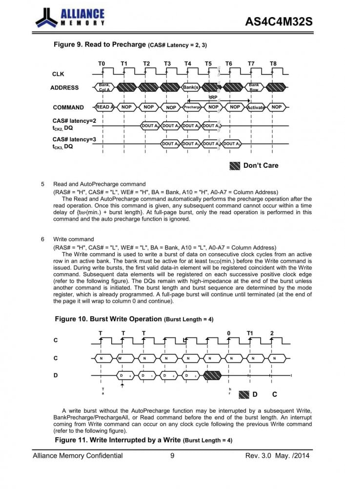 AS4C4M32S datasheet page 10