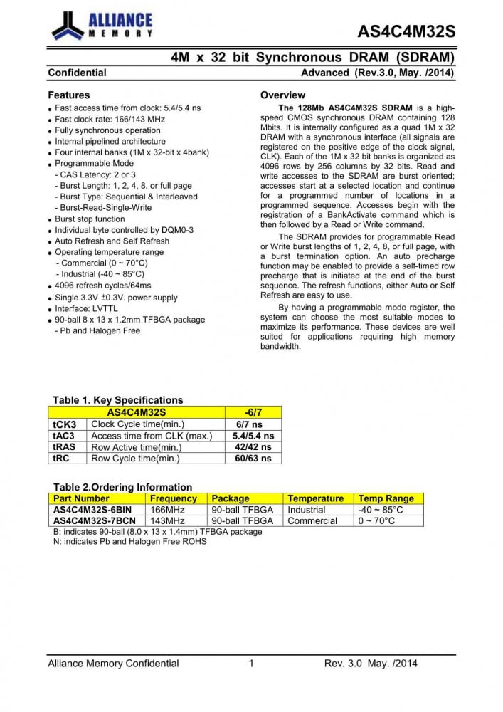 AS4C4M32S datasheet page 2