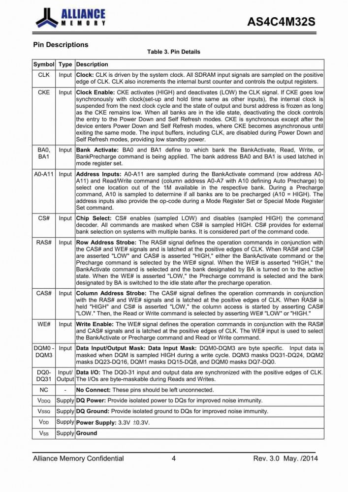 AS4C4M32S datasheet page 5
