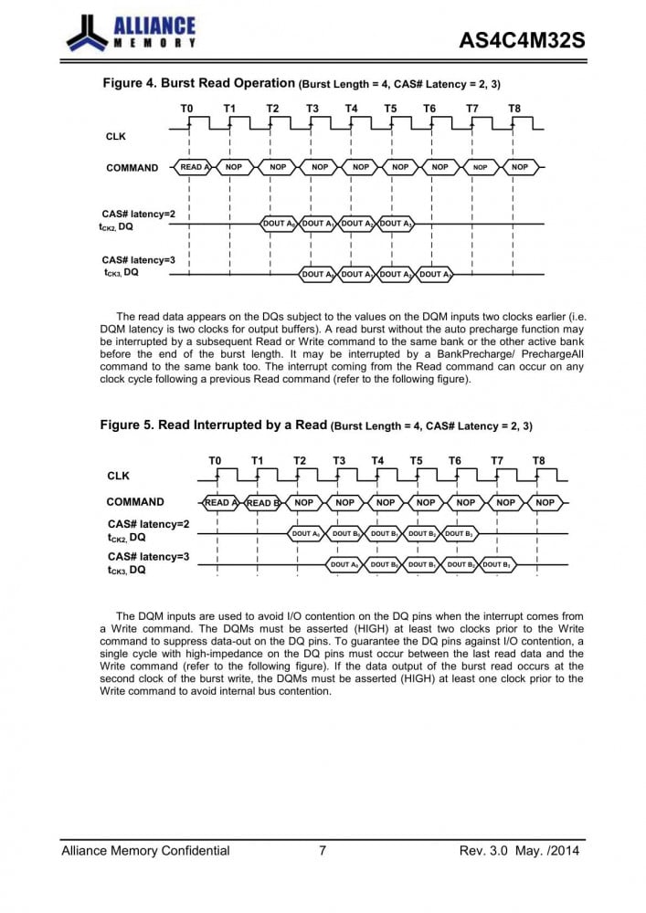 AS4C4M32S datasheet page 8