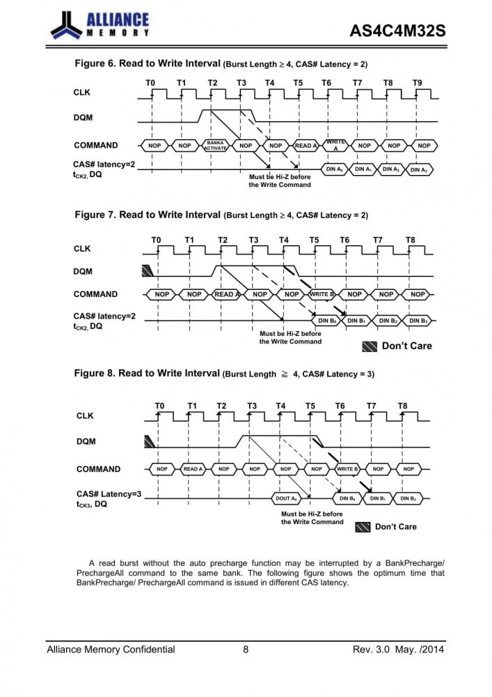 AS4C4M32S datasheet page 9