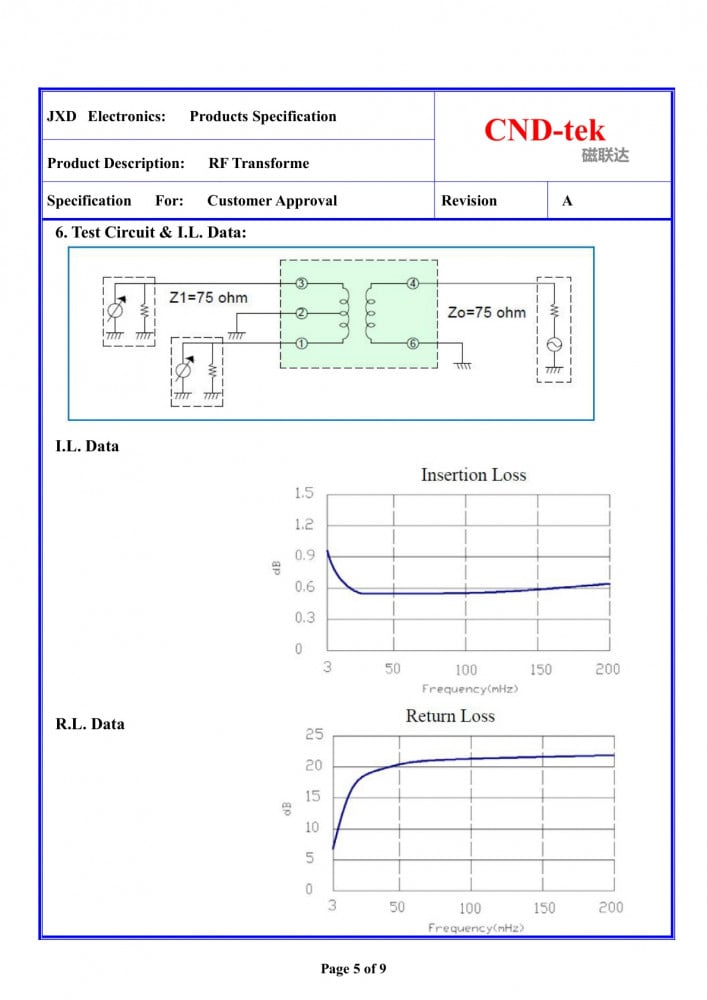 JXDBT3F-434PT-S226-2S specification page 5