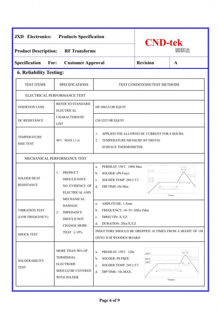 JXDBT3F-434PT-S226-2S specification page 6
