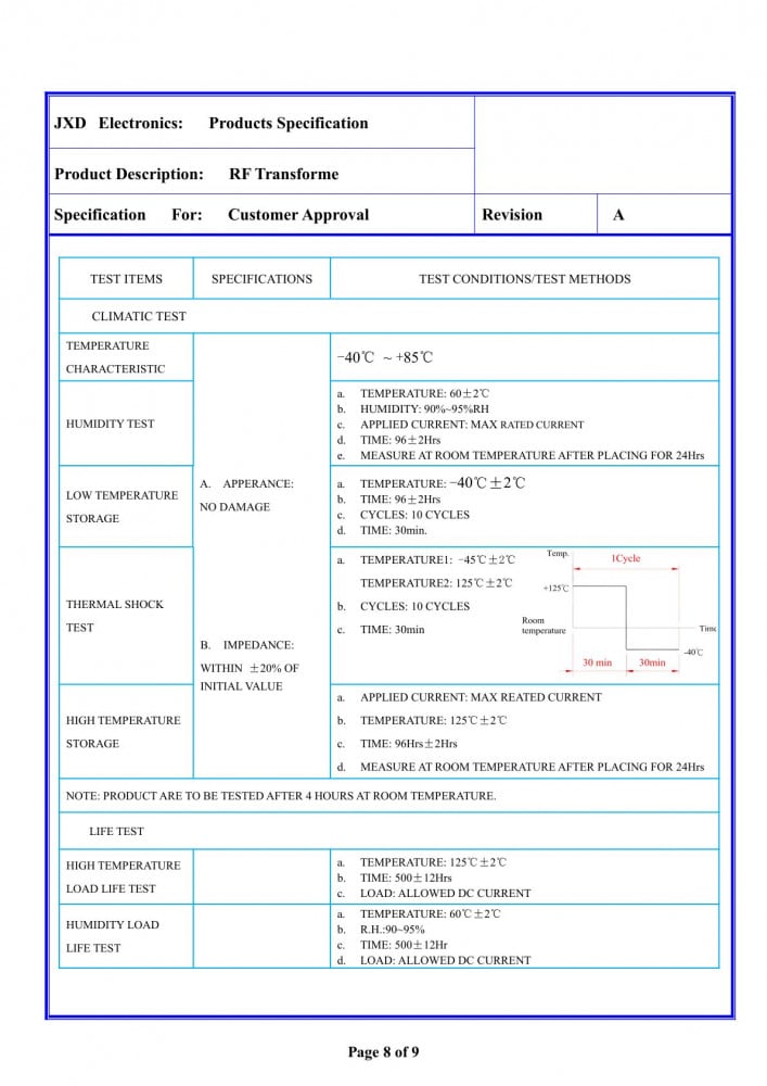 JXDBT3F-434PT-S226-2S specification page 8