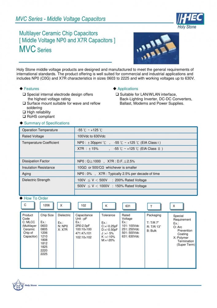 IHHEC MVC catalog page 2