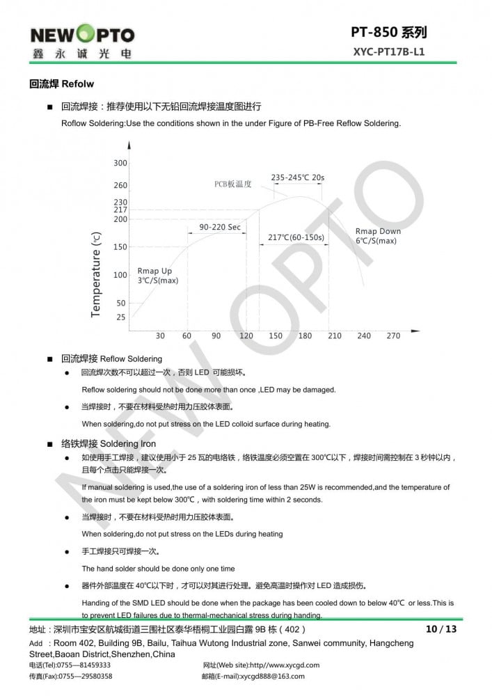 XYC-PT17B-L1 approval document page 10