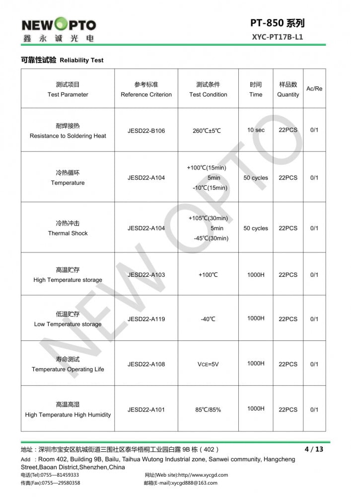 XYC-PT17B-L1 approval document page 4