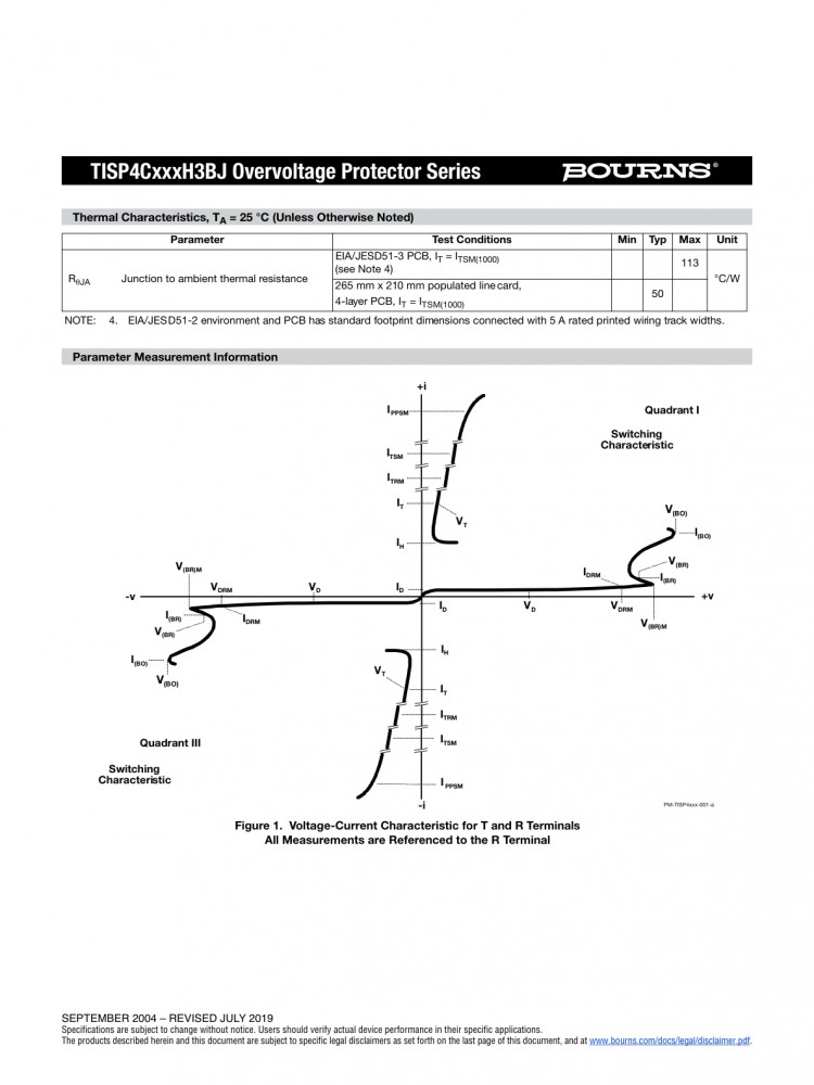 TISP4C290H3BJR-S datasheet page 3