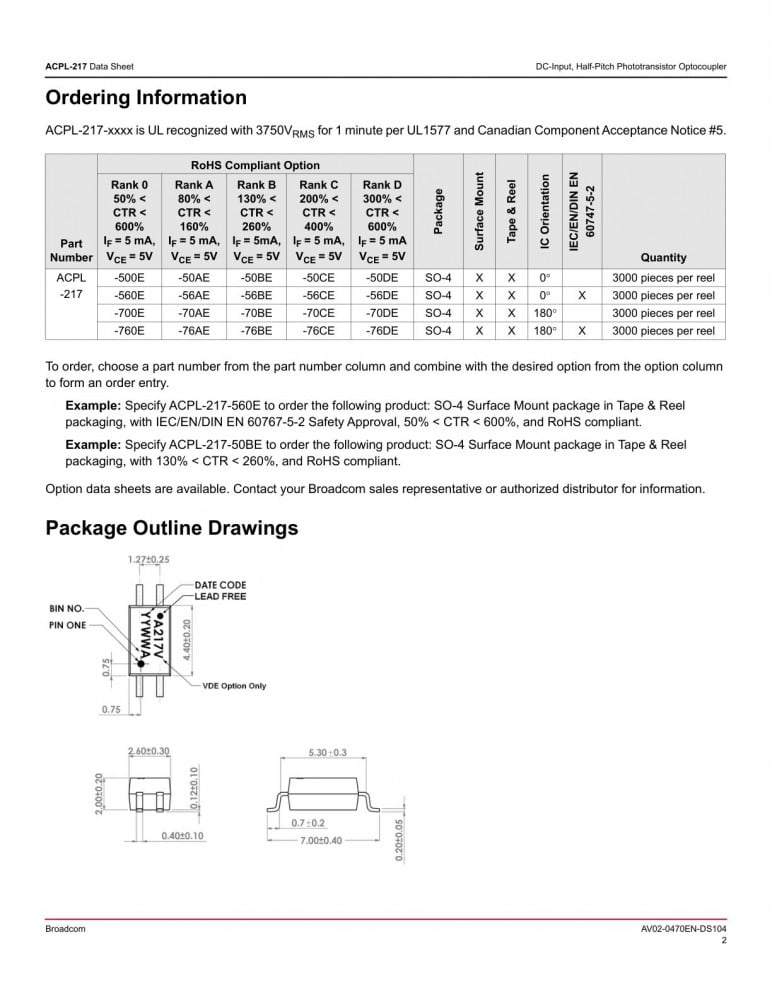 ACPL-217 datasheet page 2