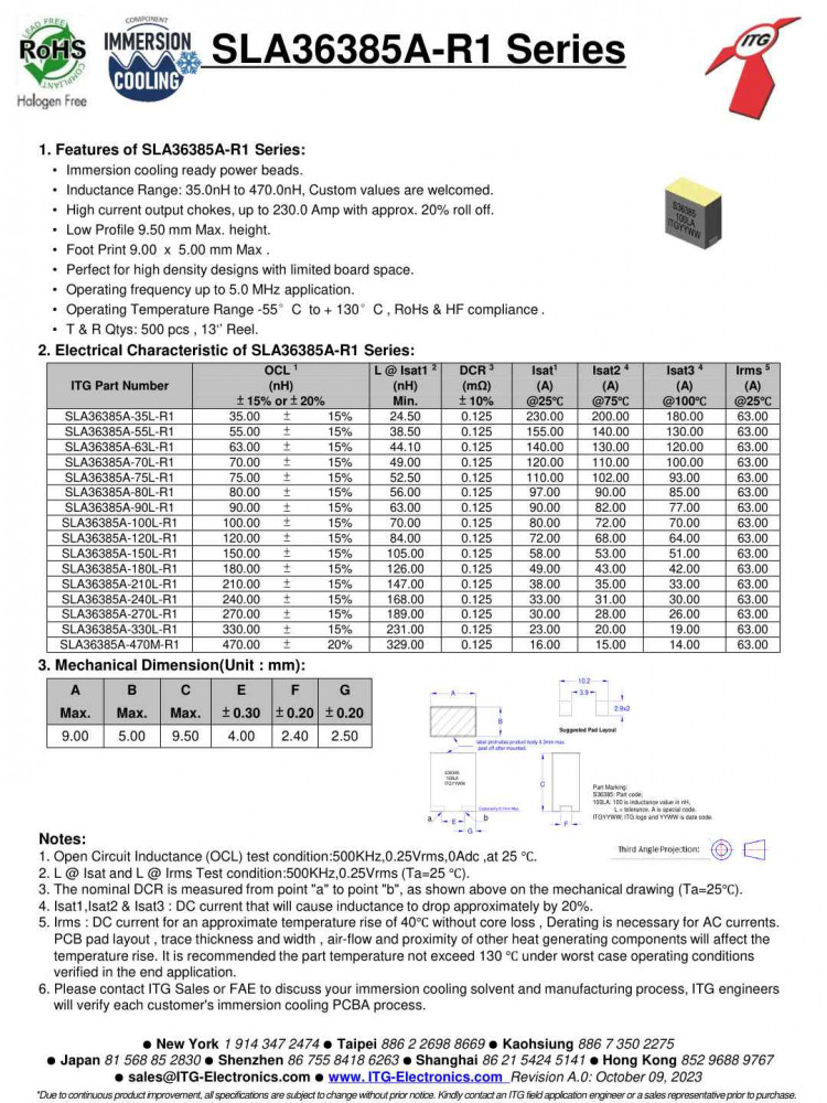 SLA36385A-R1 document page 1