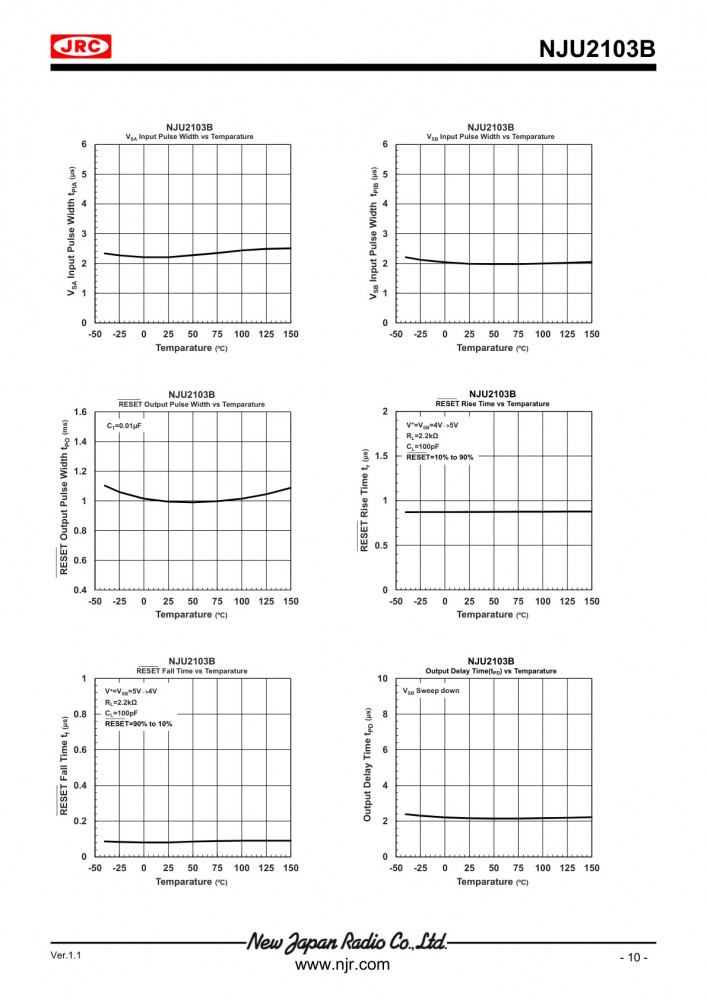 NJU2103B technical document page 10