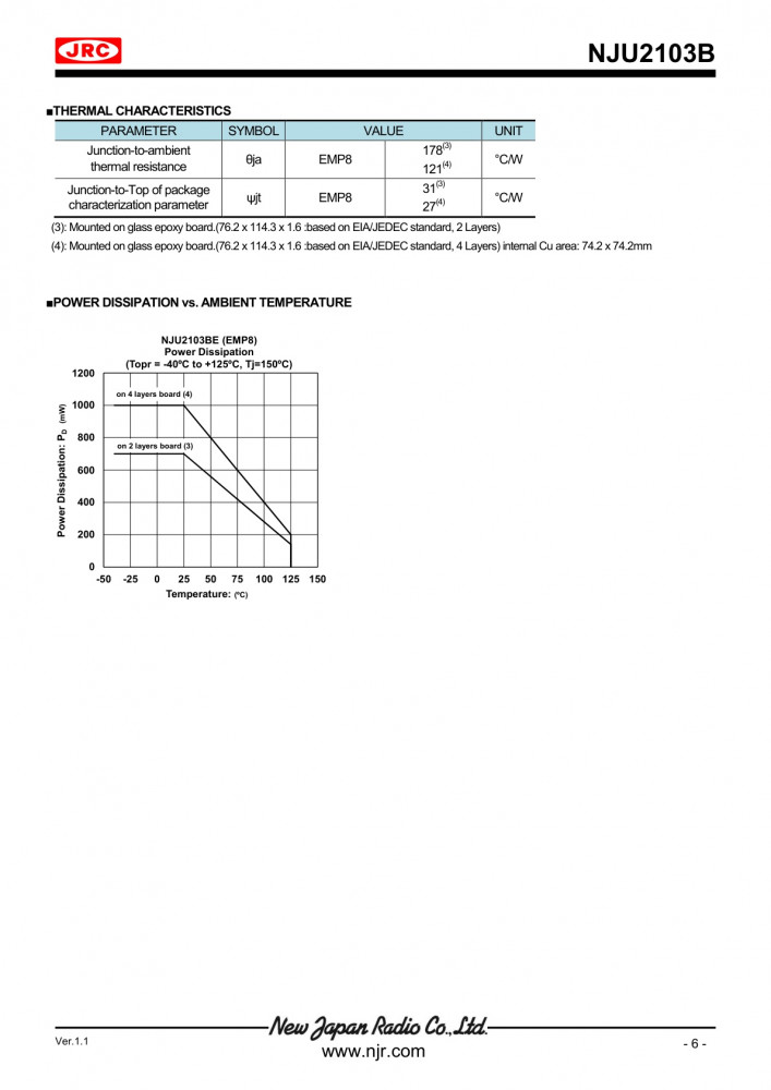 NJU2103B technical document page 6