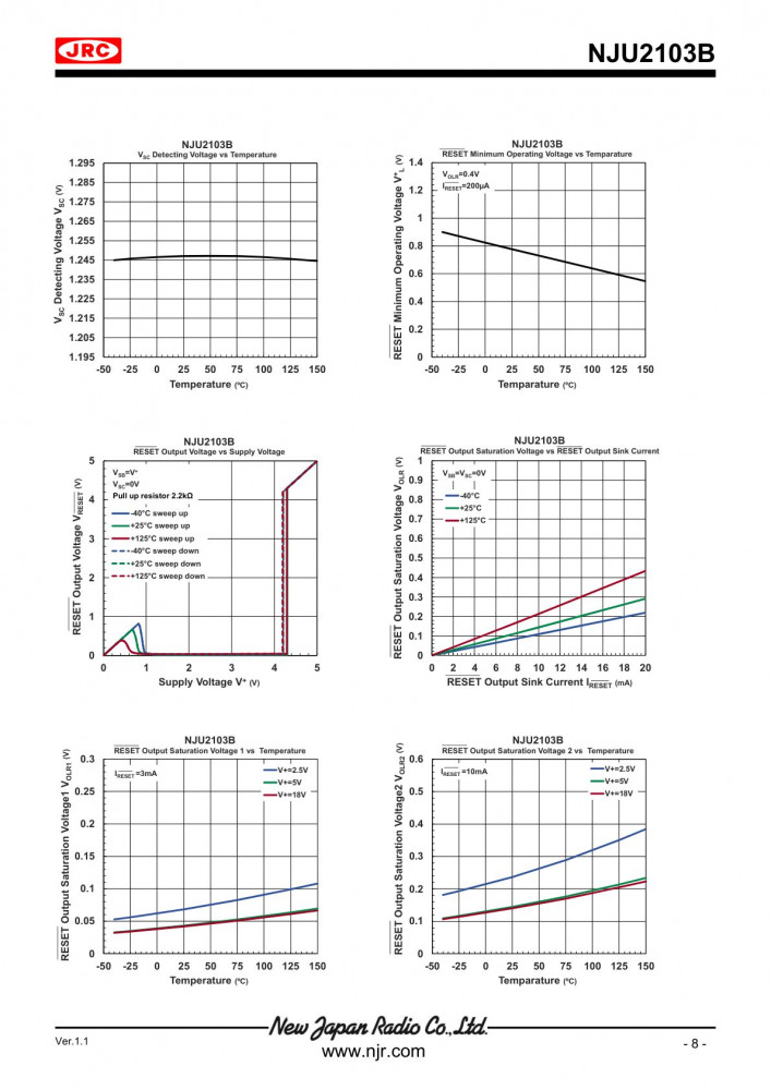NJU2103B technical document page 8