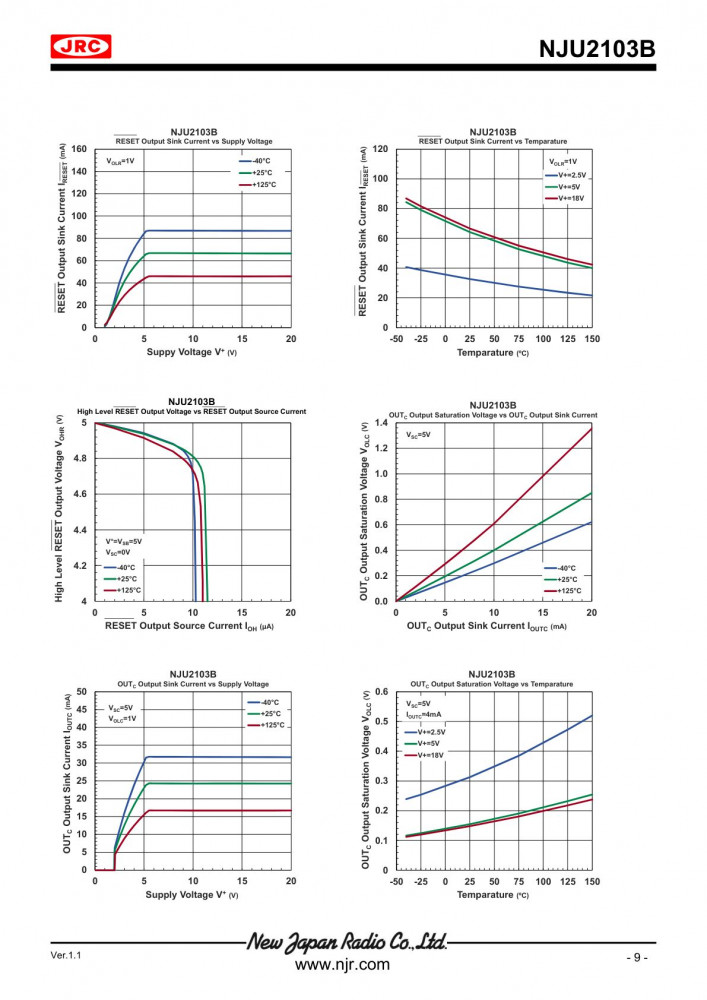 NJU2103B technical document page 9