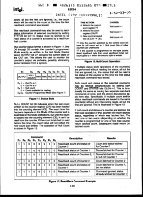 Rochester Electronics TN82C54-2 for sale