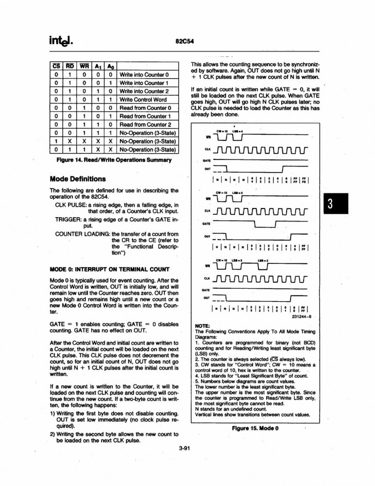 TN82C54-2 datasheet page 10