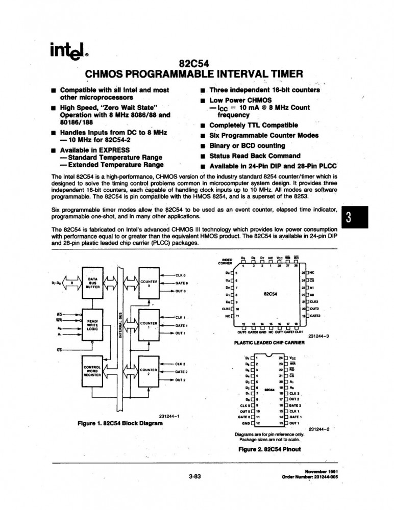 TN82C54-2 datasheet page 2