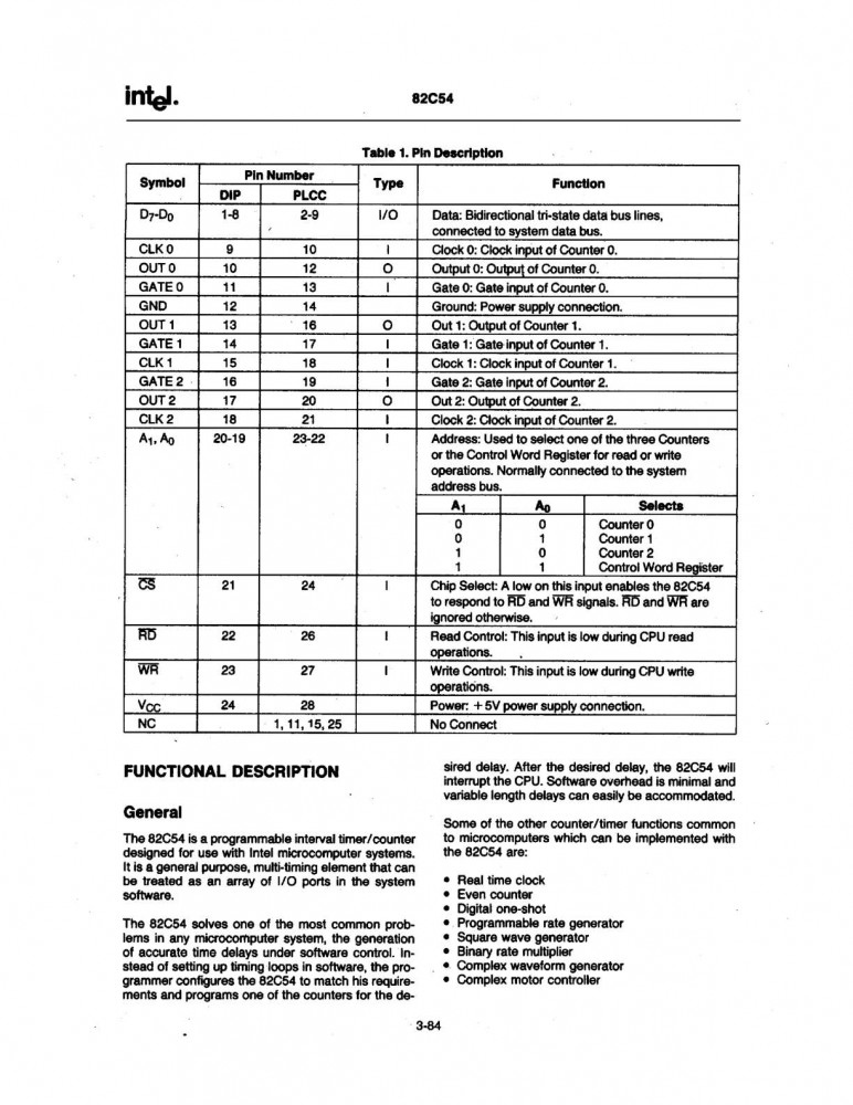 TN82C54-2 datasheet page 3