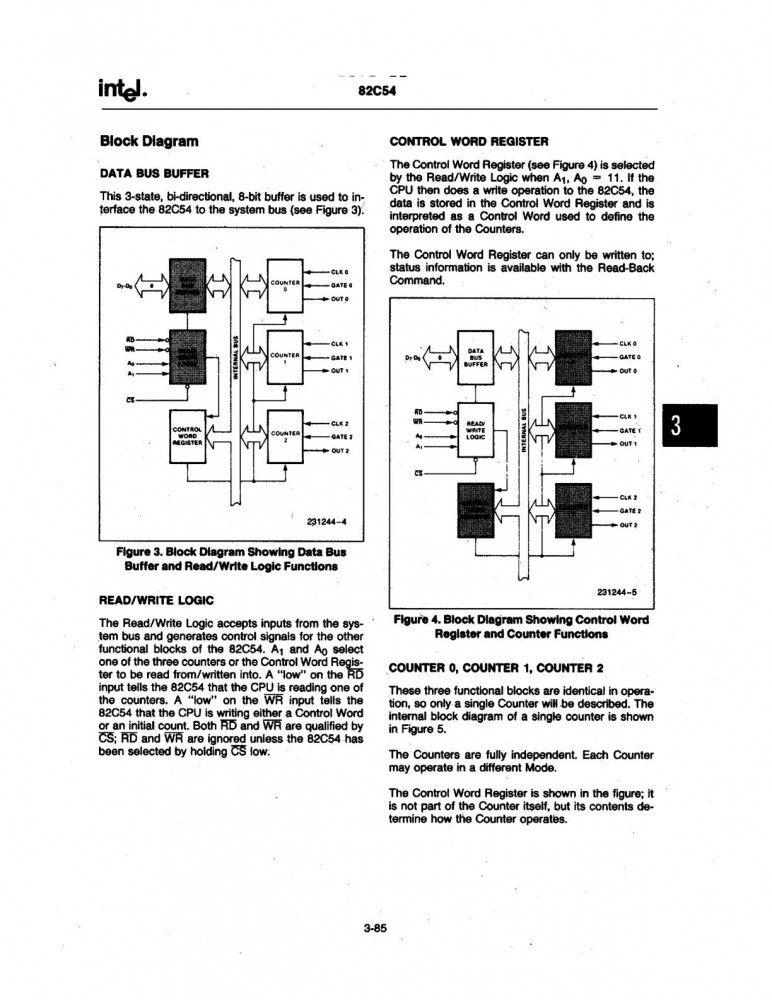 TN82C54-2 datasheet page 4