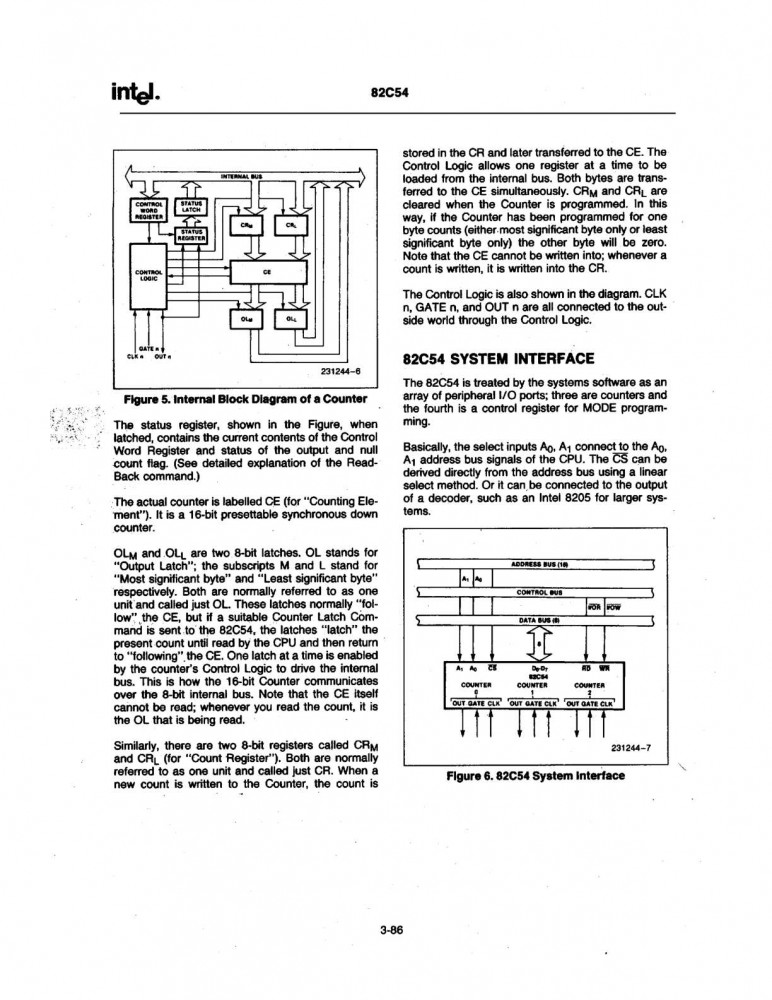 TN82C54-2 datasheet page 5