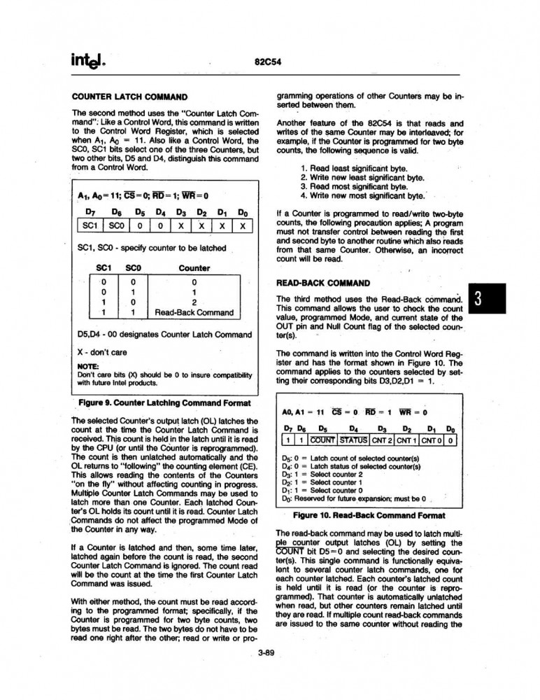 TN82C54-2 datasheet page 8