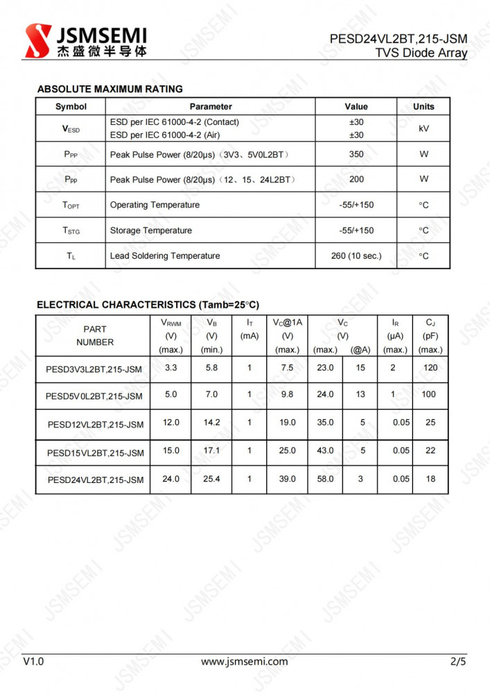 PESD24VL2BT,215-JSM datasheet page 2