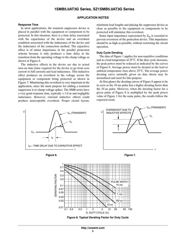 1SMB58AT3G datasheet page 5