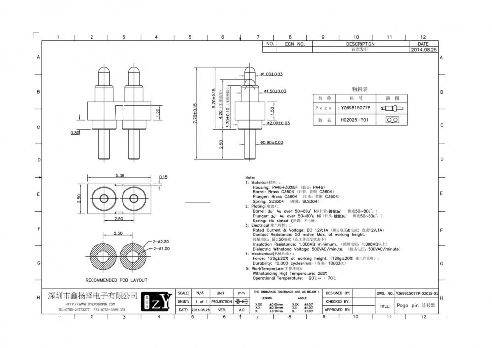 YZ69915077P-02025-01 packaging page 3
