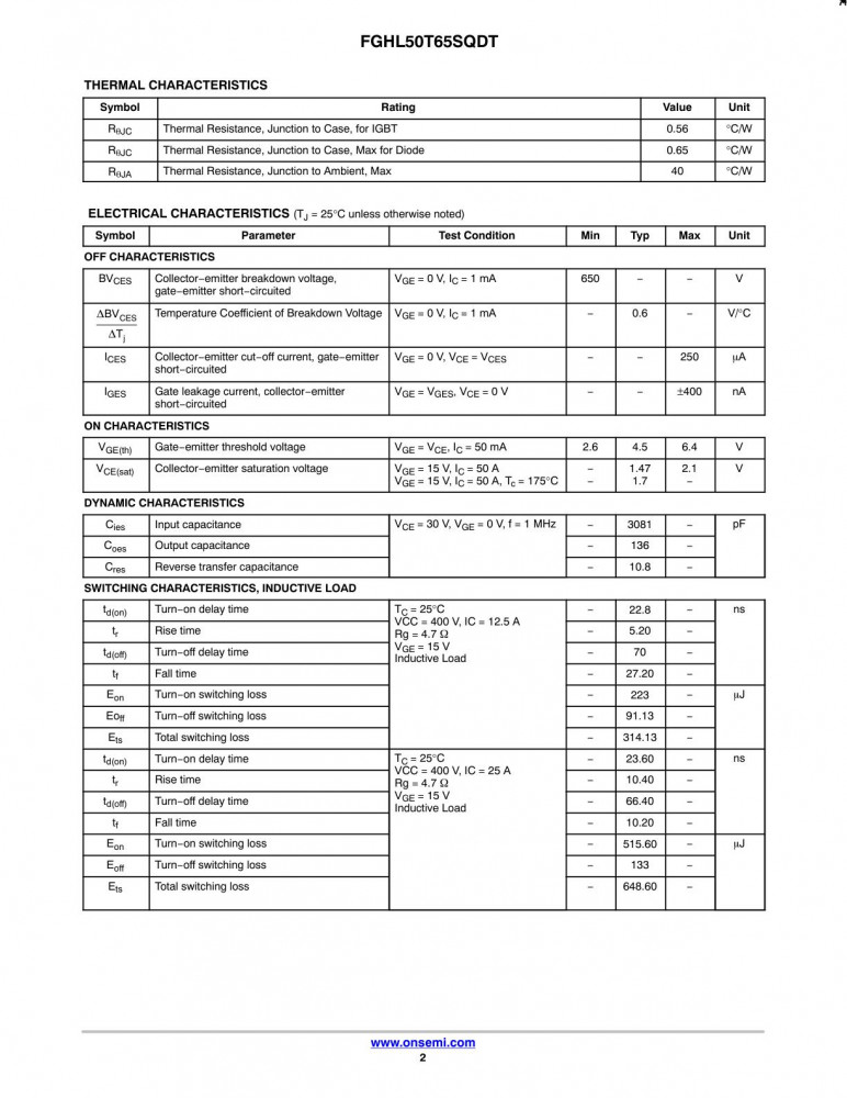 FGHL50T65SQDT datasheet page 2