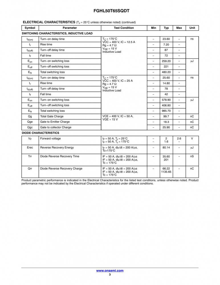 FGHL50T65SQDT datasheet page 3