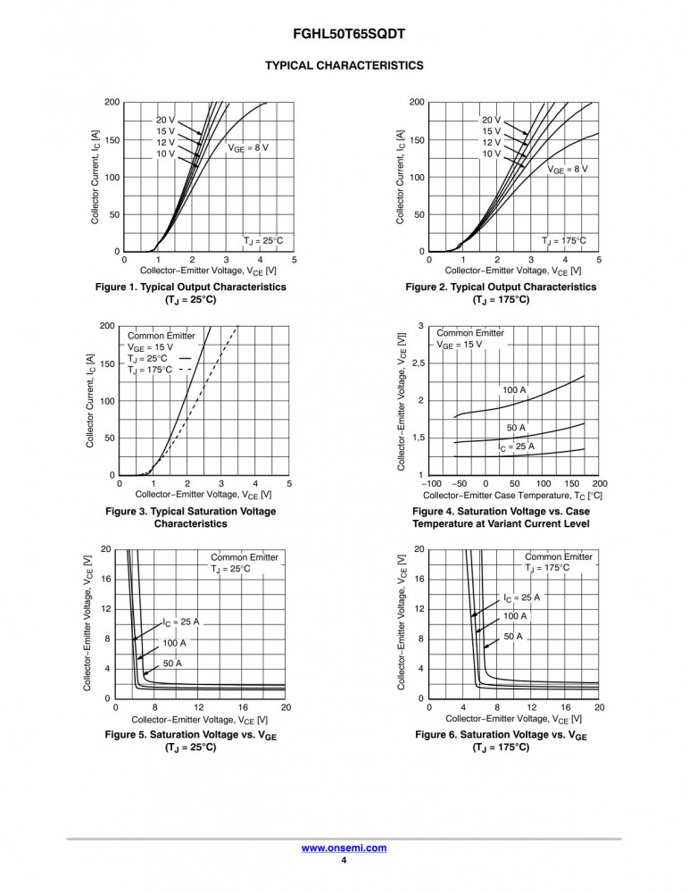 FGHL50T65SQDT datasheet page 4