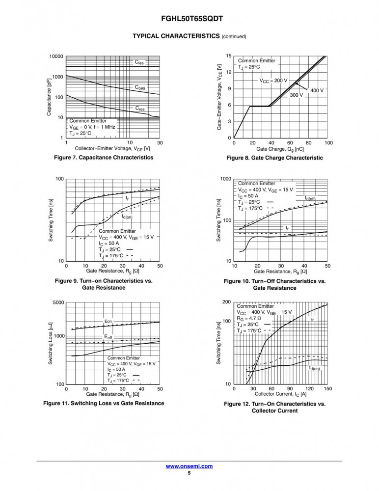 FGHL50T65SQDT datasheet page 5