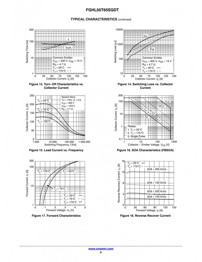 FGHL50T65SQDT datasheet page 6
