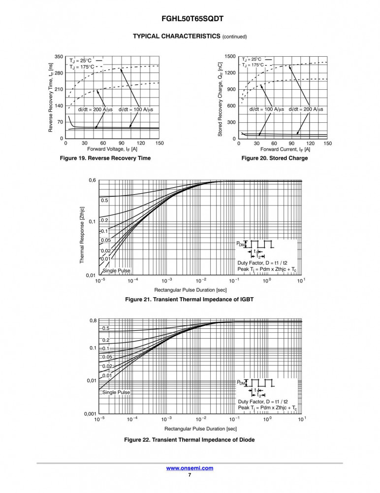 FGHL50T65SQDT datasheet page 7