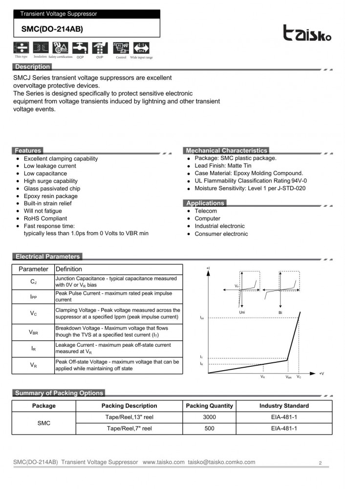 OTW SMCJ64A technical document page 2