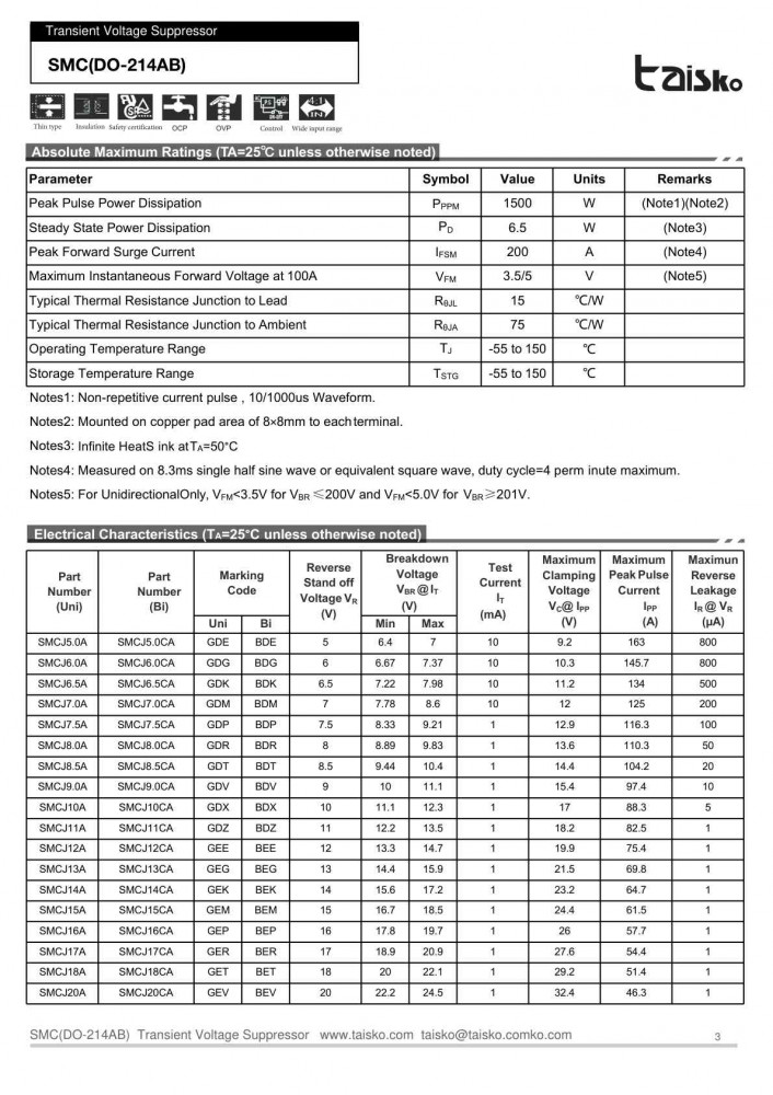 OTW SMCJ64A technical document page 3