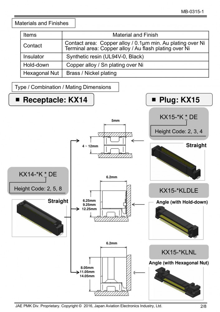 JAE KX14/15 series product information page 2