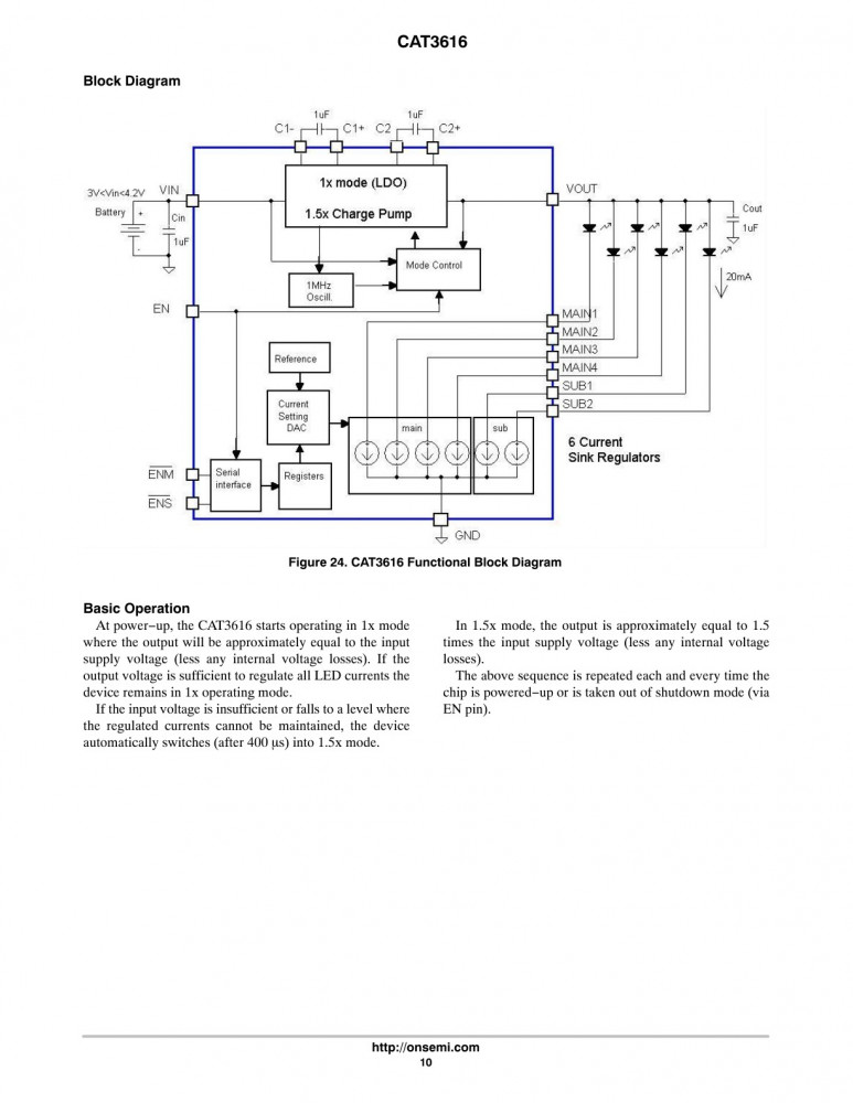 CAT3616 datasheet page 10