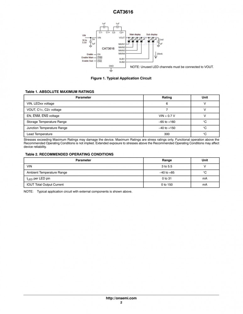CAT3616 datasheet page 2