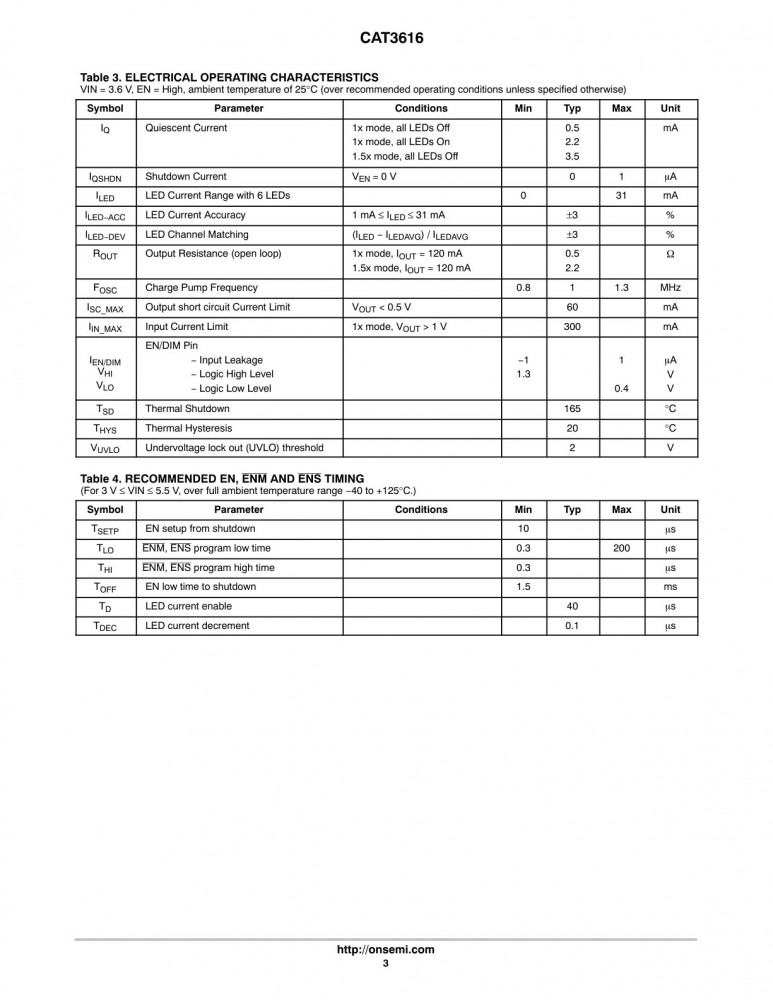 CAT3616 datasheet page 3