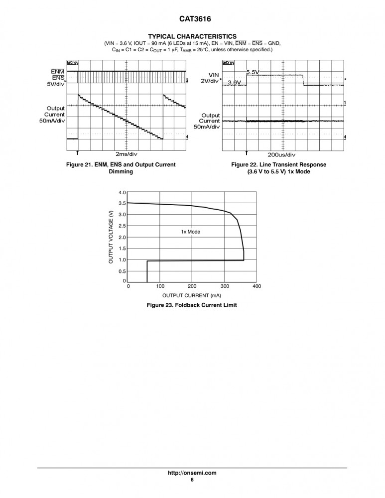 CAT3616 datasheet page 8