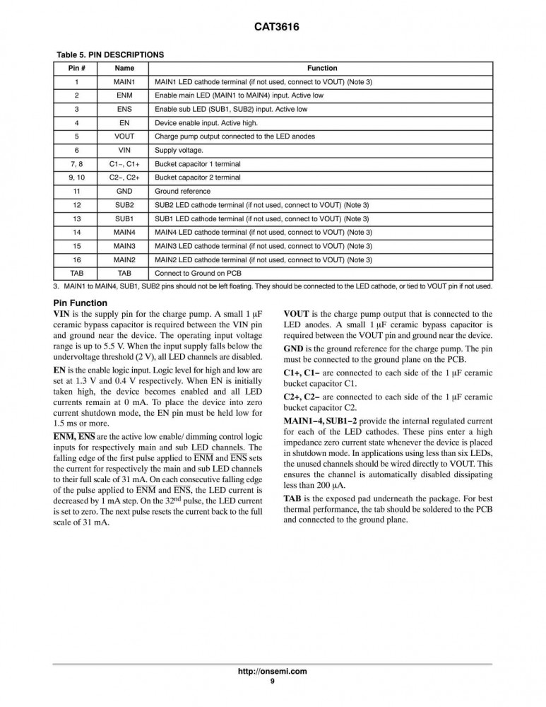 CAT3616 datasheet page 9