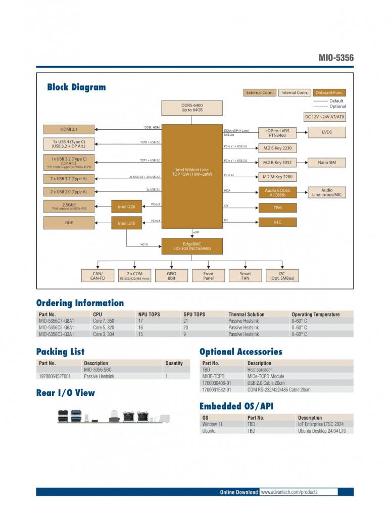 MIO-5356 product documentation, page 2