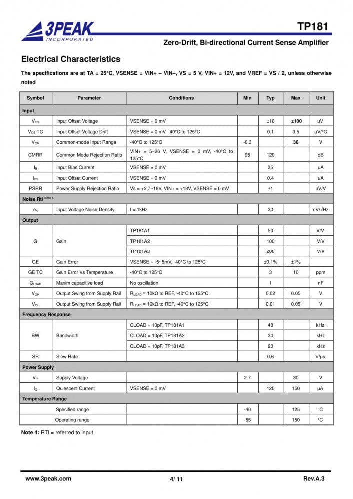 TP181A3-CR datasheet page 4